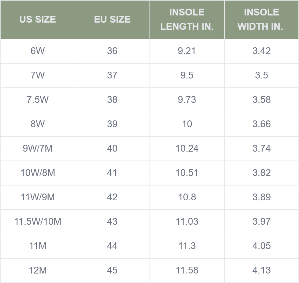 Minimalist Rutsu Original Barefoot Sneakers | High Green – Rutsu Barefoot